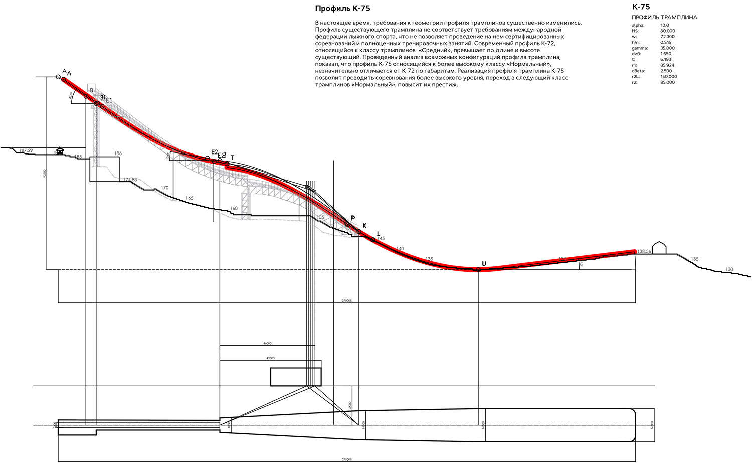 Project Proposal for Renovation of the Existing Ski Jump by Architects ...