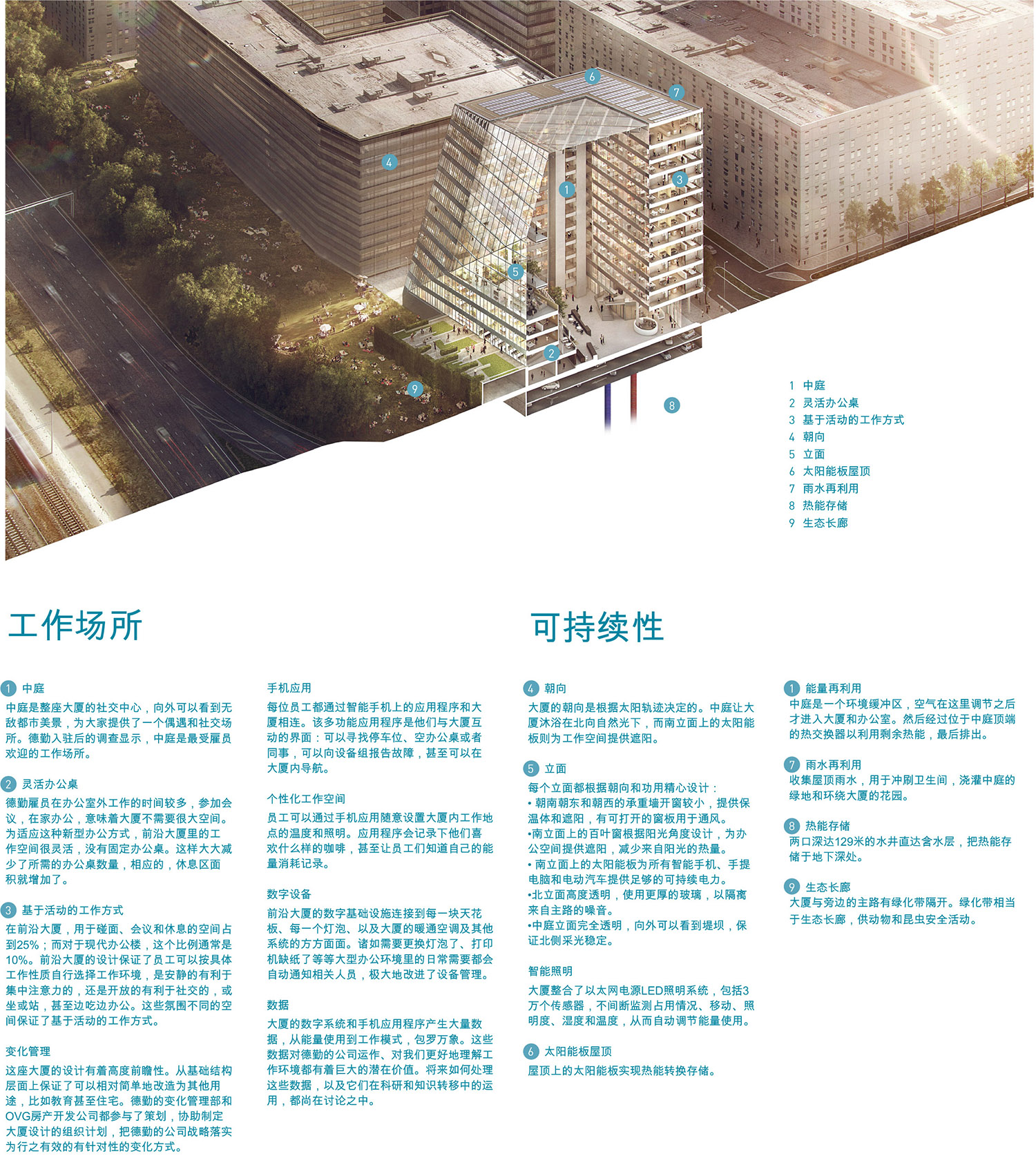 The Edge, Amsterdam by PLP Architecture - 谷德设计网