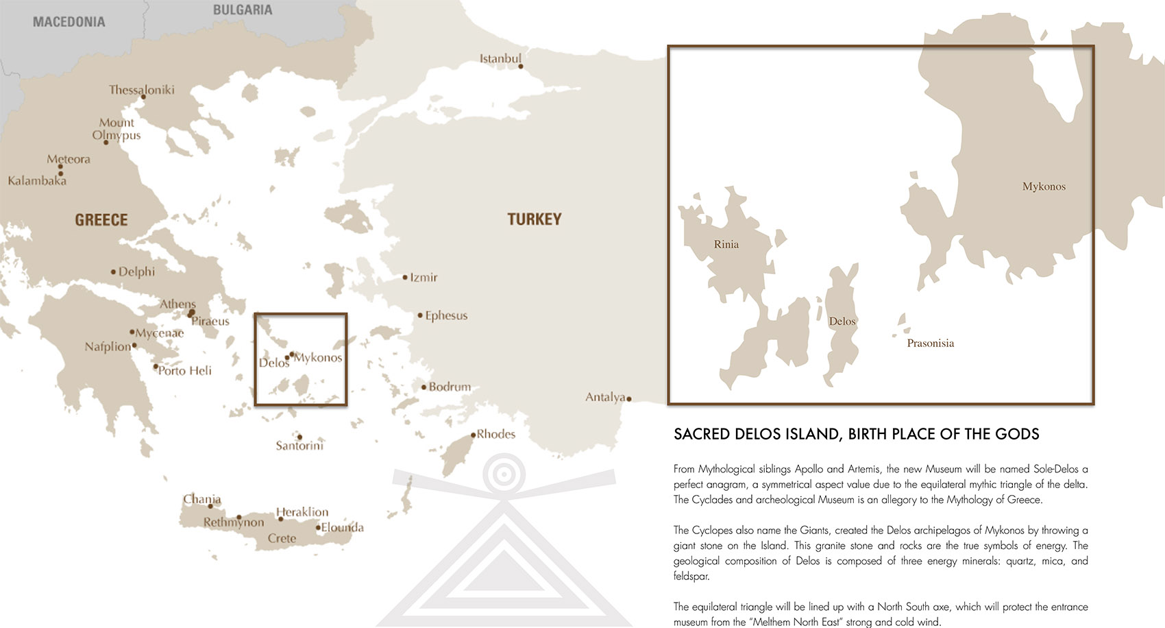 New visionary Delos Museum architecture concept self driven proposal by ...