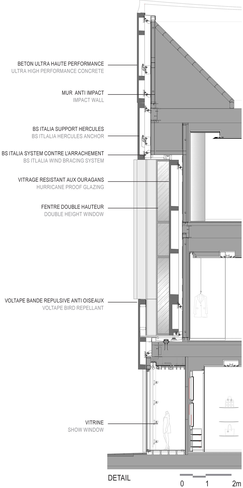 Dior Miami Facade by Barbarito Bancel Architects - 谷德设计网