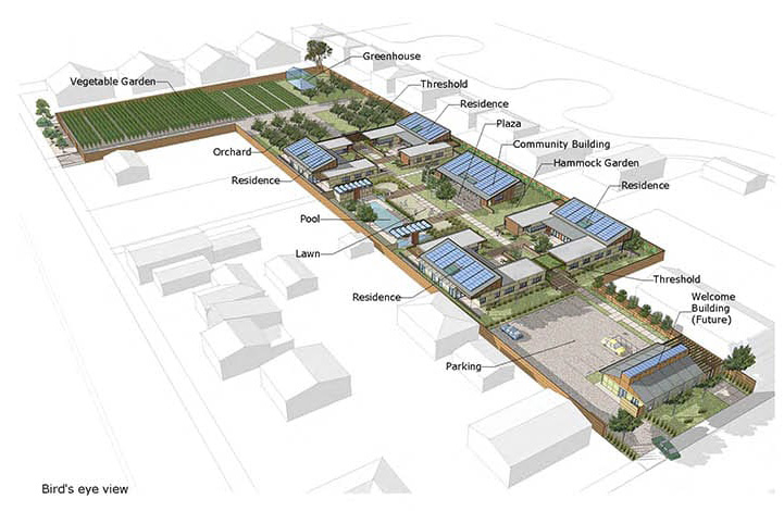 2017 ASLA RESIDENTIAL DESIGN HONOR AWARD: Sweetwater Spectrum ...