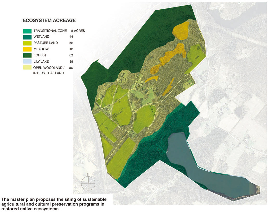2015 ASLA HONOR AWARD Analysis & Planning : A Landscape Legacy – Master ...