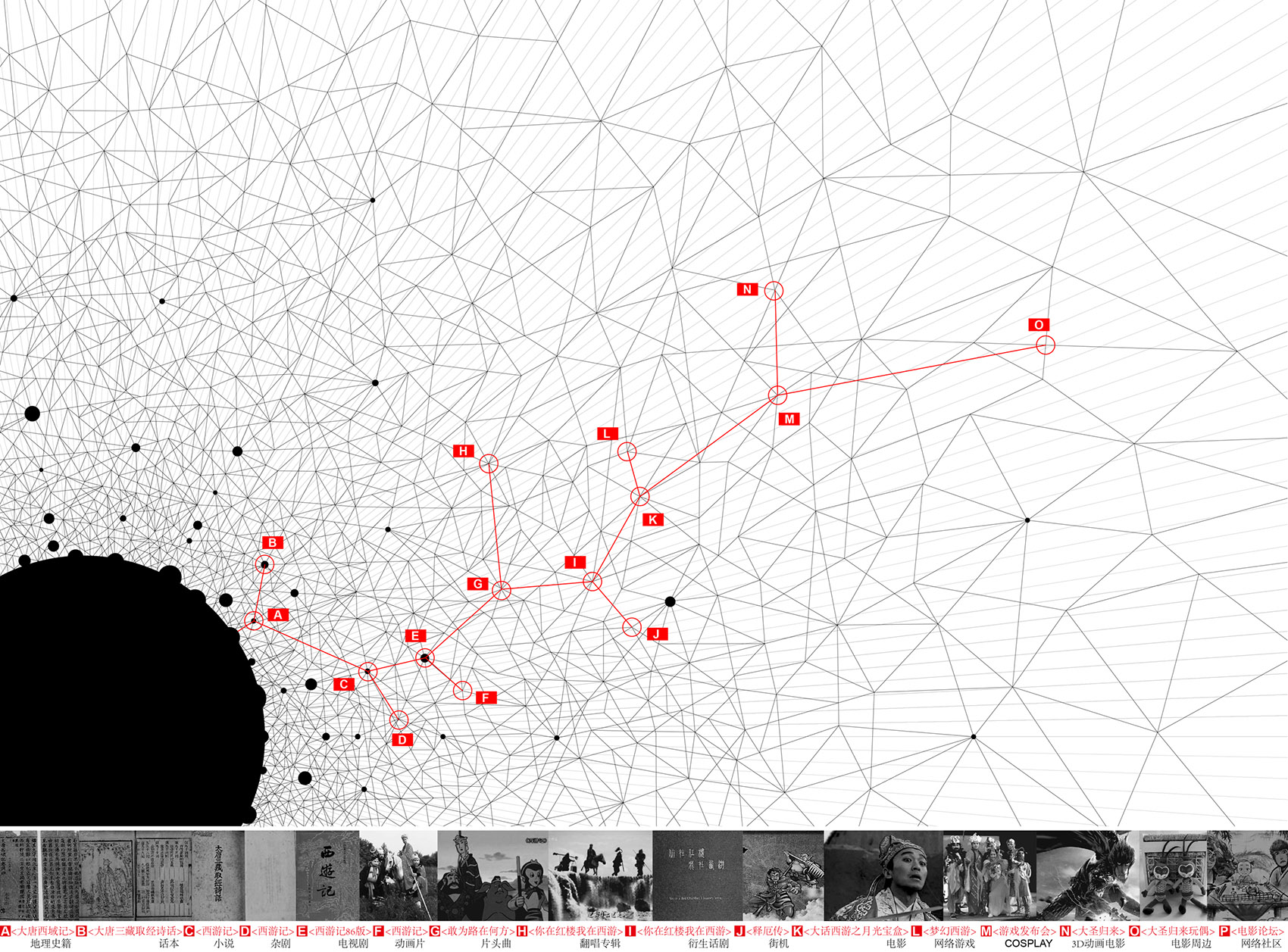 Vortex, Insect / Zhang Hao and Zhang Haiyang - 谷德设计网