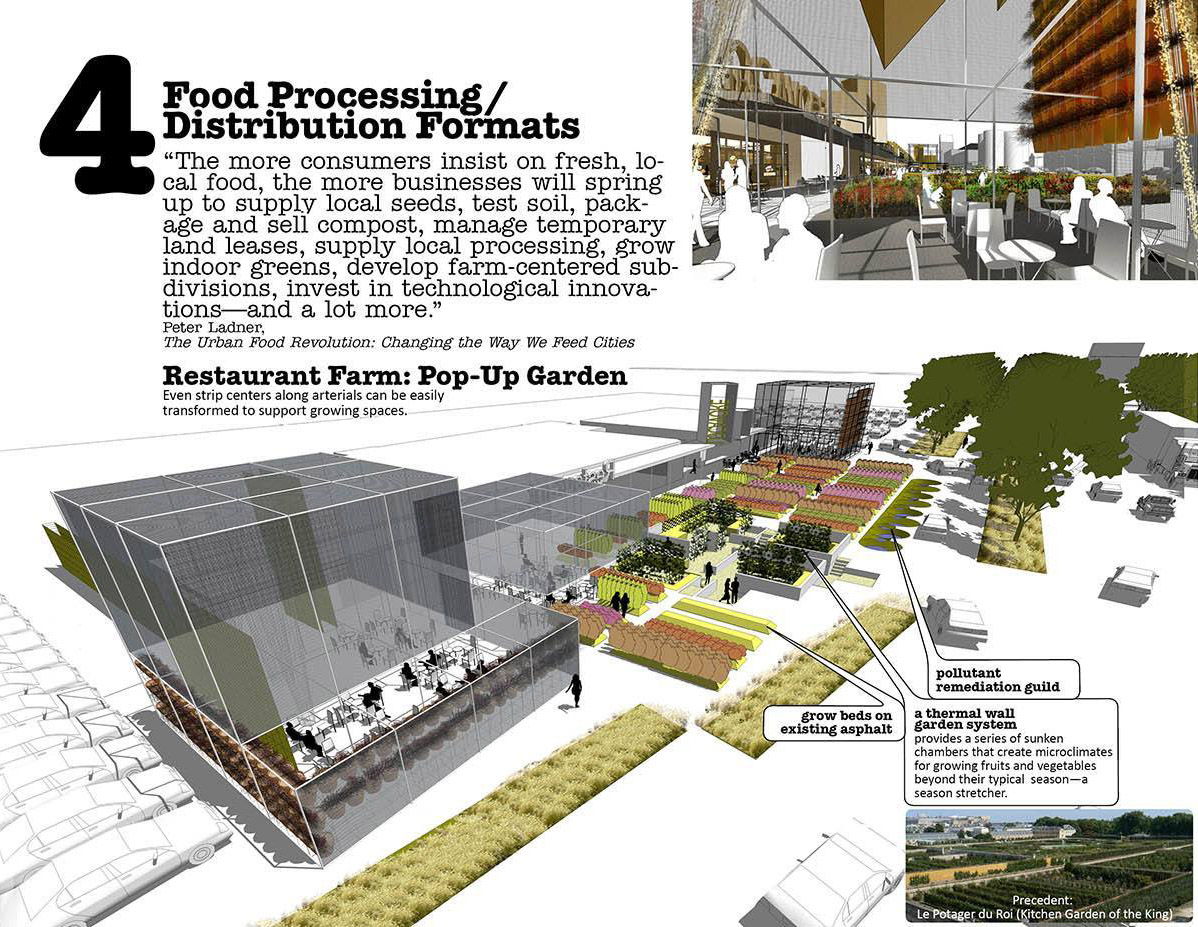 2015ASLA分析及规划类荣誉奖: Fayetteville 2030: Food City Scenario - 谷德设计网