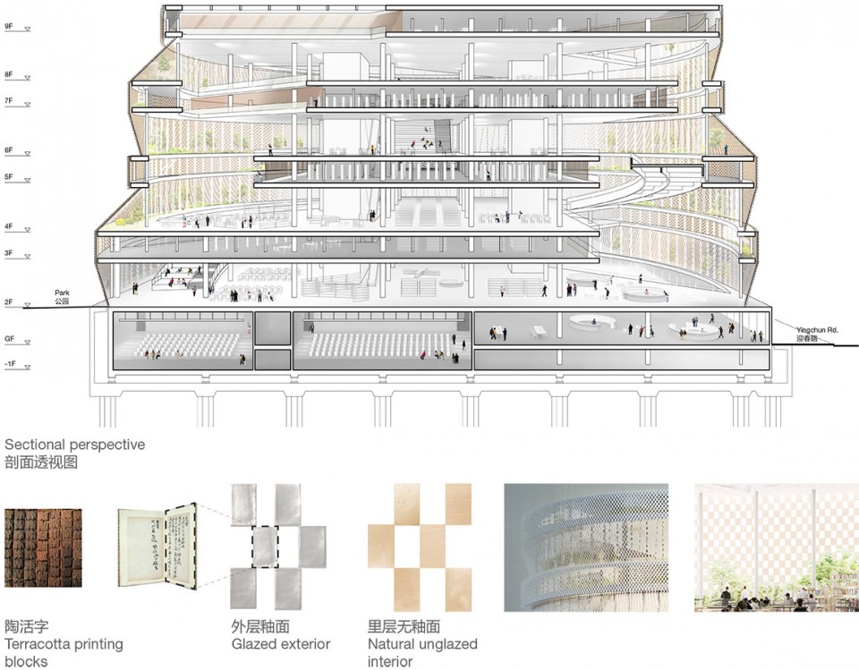 The Shanghai Library East Hall (Concept Design) / nARCHITECTS - 谷德设计网