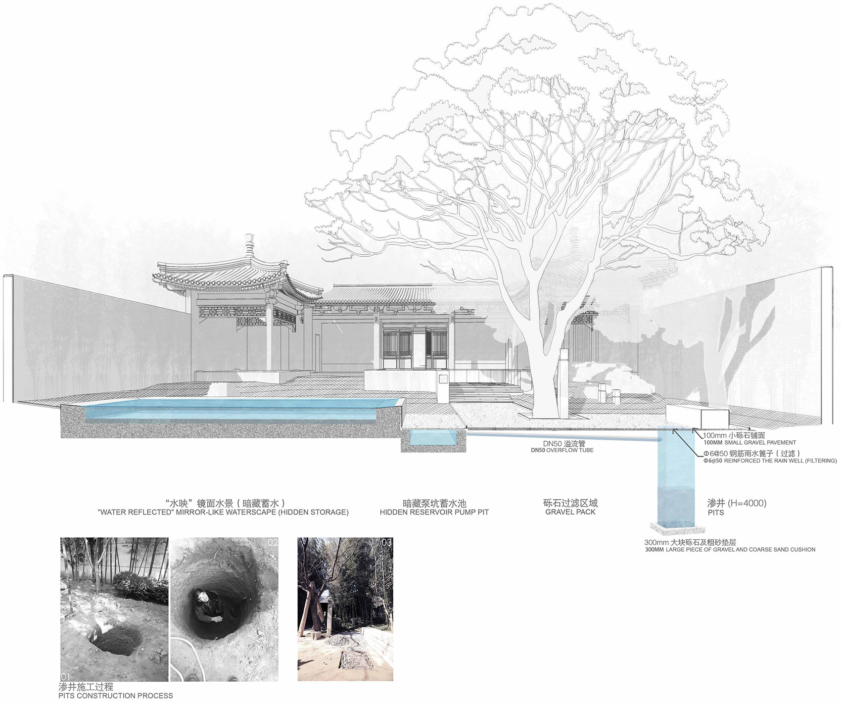 Shaanxi Thirteen Yuanjiacun Bishantang Branch Landscape Design by China ...