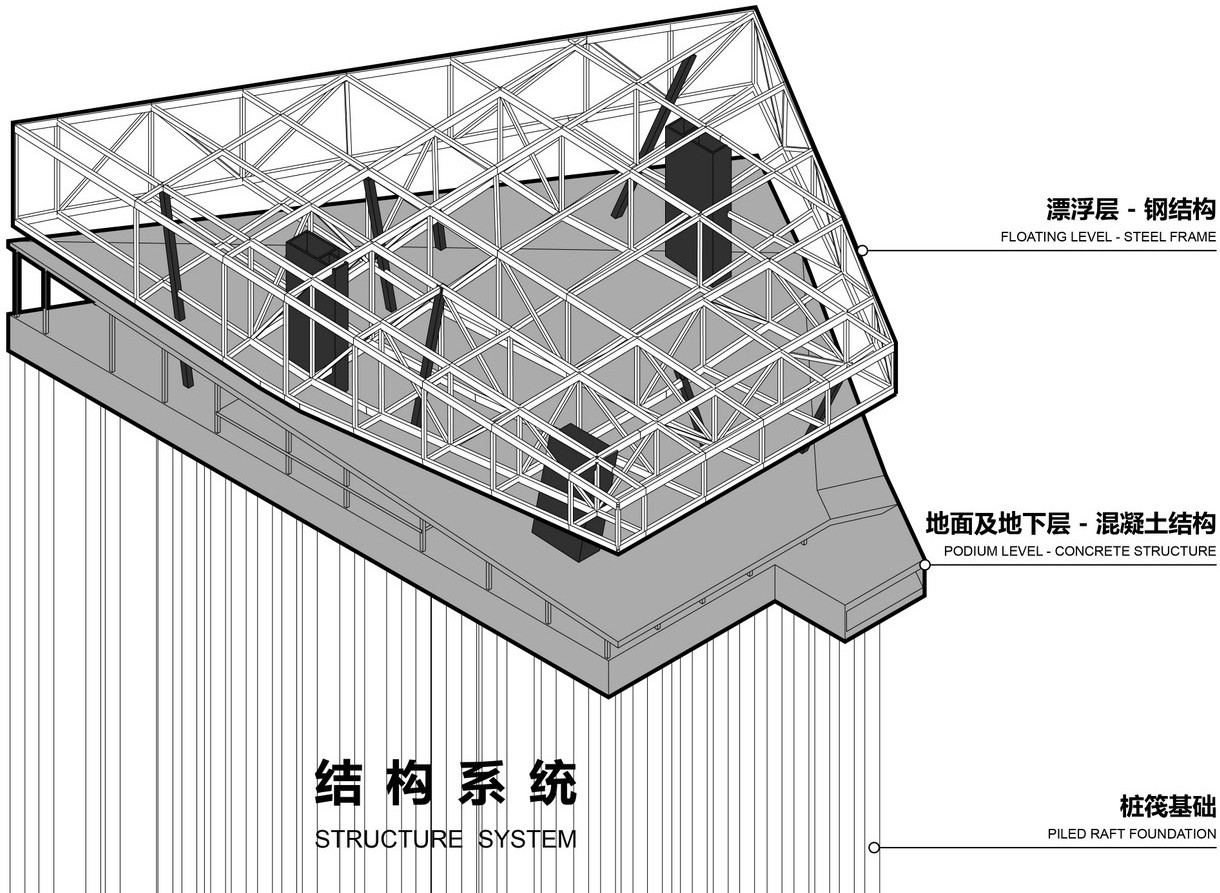 Pudong Art Museum, Shanghai by OPEN - 谷德设计网