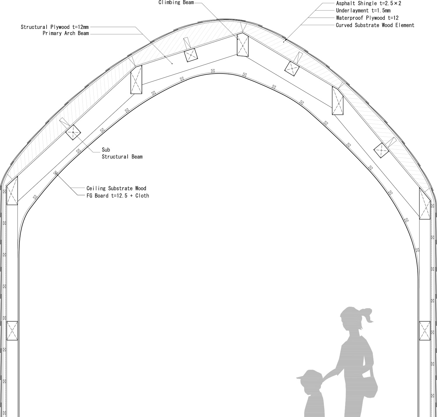 In-Depth Reporting : Clover House by MAD - 谷德设计网
