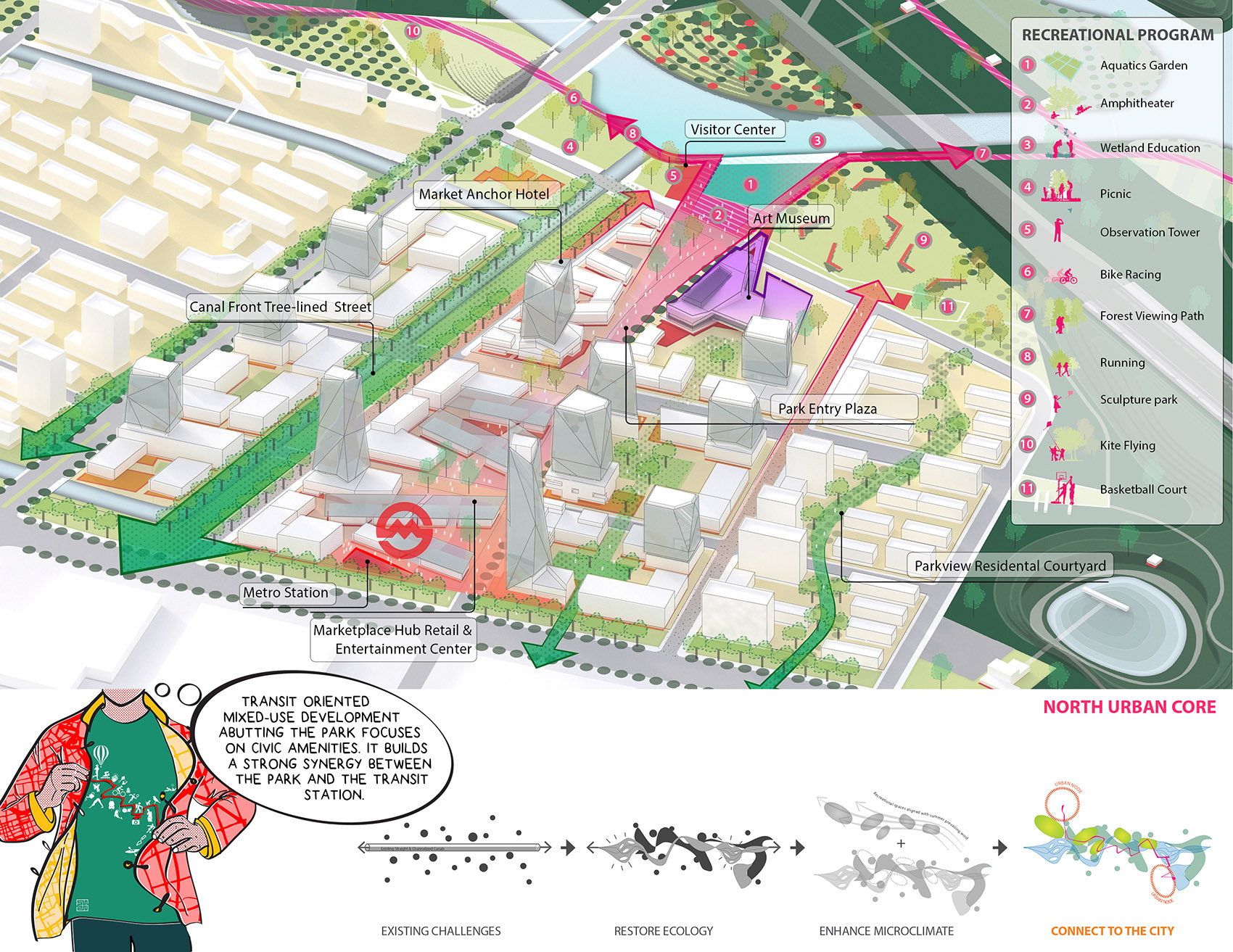 Zhangjiabang Urban Design and Landscape Master Plan, Shanghai, China by ...