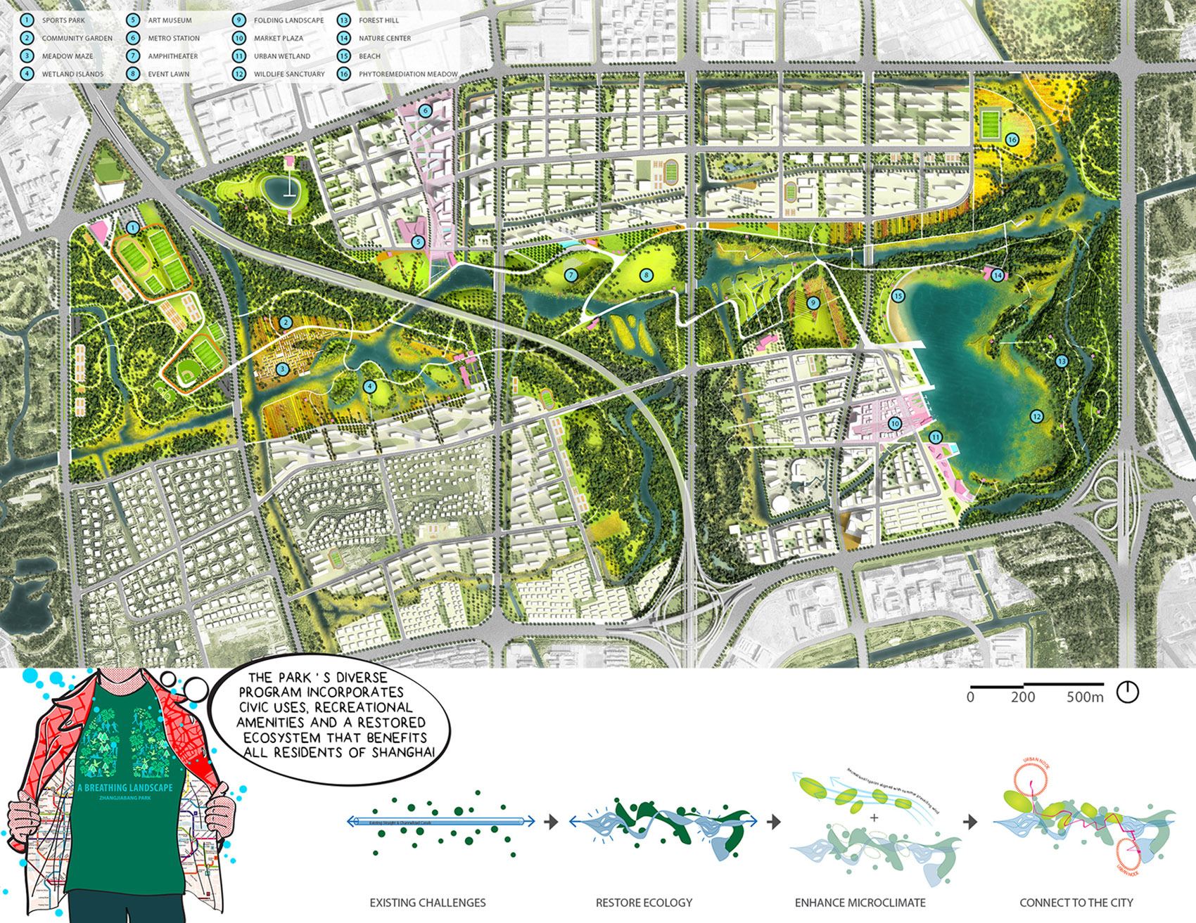 Zhangjiabang Urban Design and Landscape Master Plan, Shanghai, China by ...