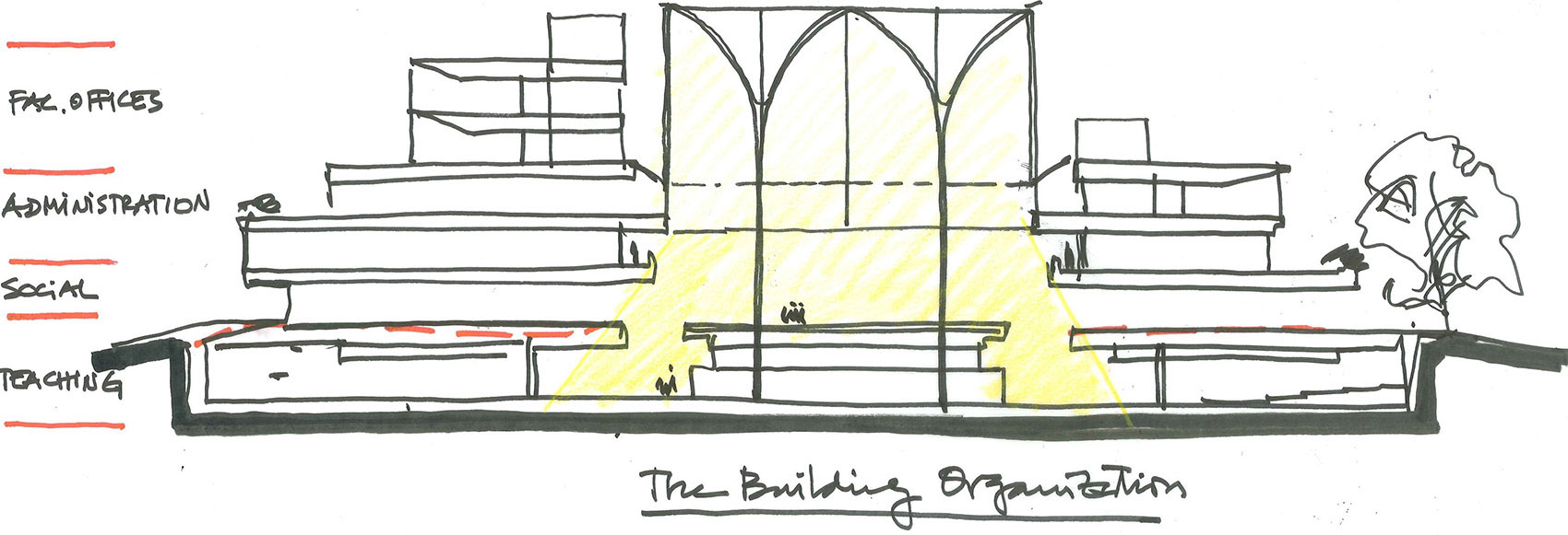 University of Chicago, Booth School of Business by Rafael Viñoly ...