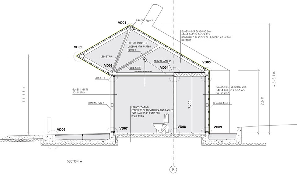 Service House at Jektvik Ferry by Carl-Viggo Hølmebakk with Manthey ...