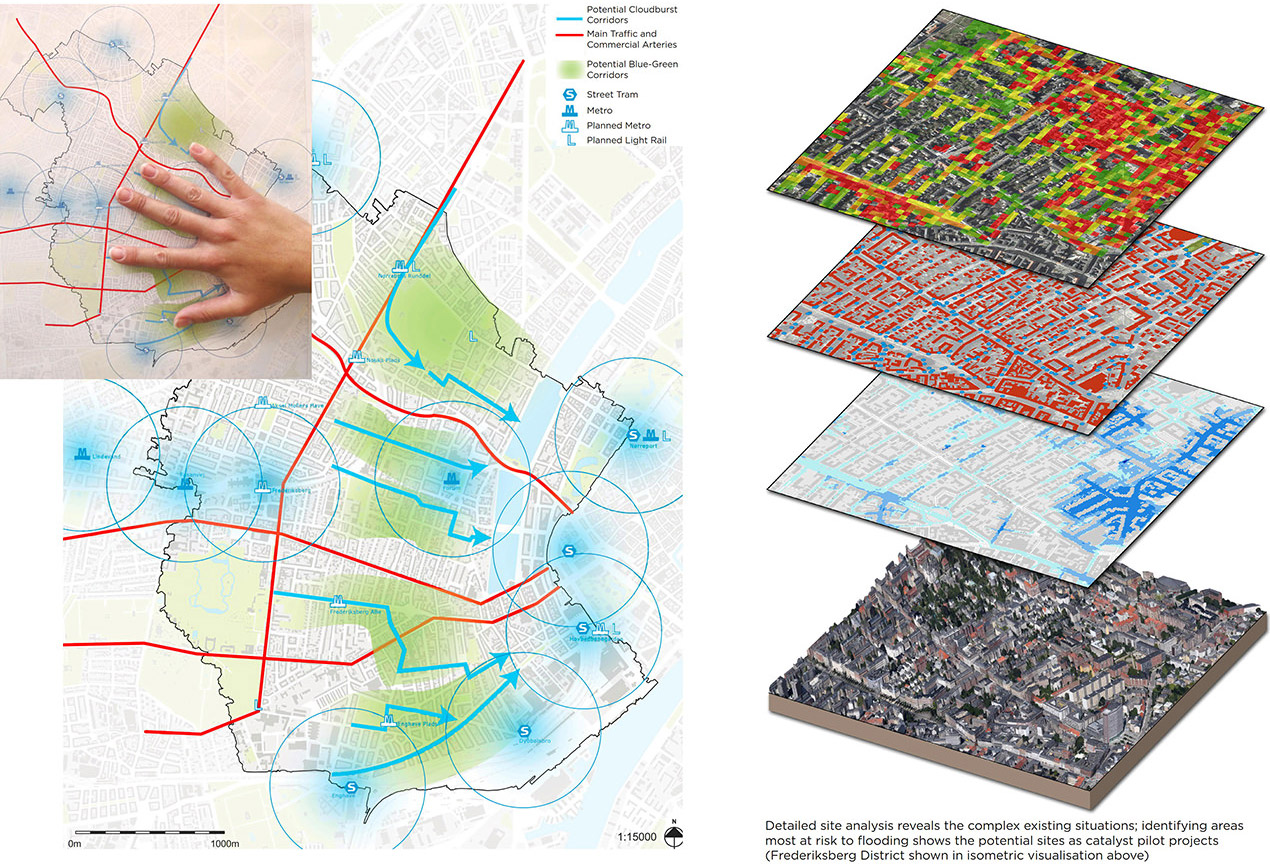 2016 ASLA ANALYSIS & PLANNING AWARD OF EXCELLENCE: The Copenhagen ...