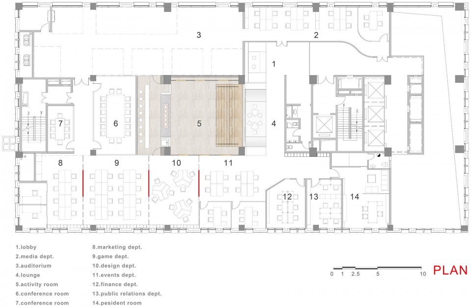 Four Pieces of Different Scale Furniture–The Office of LANDER Electric ...