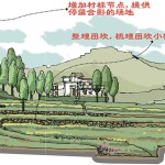 Village Sign Design of Yao Longshan village, Zunyi, China by Zhao ...