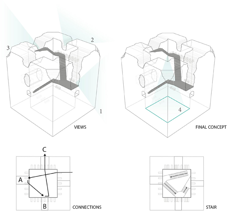 Kalø Tower Visitor Access by MAP Architects - 谷德设计网
