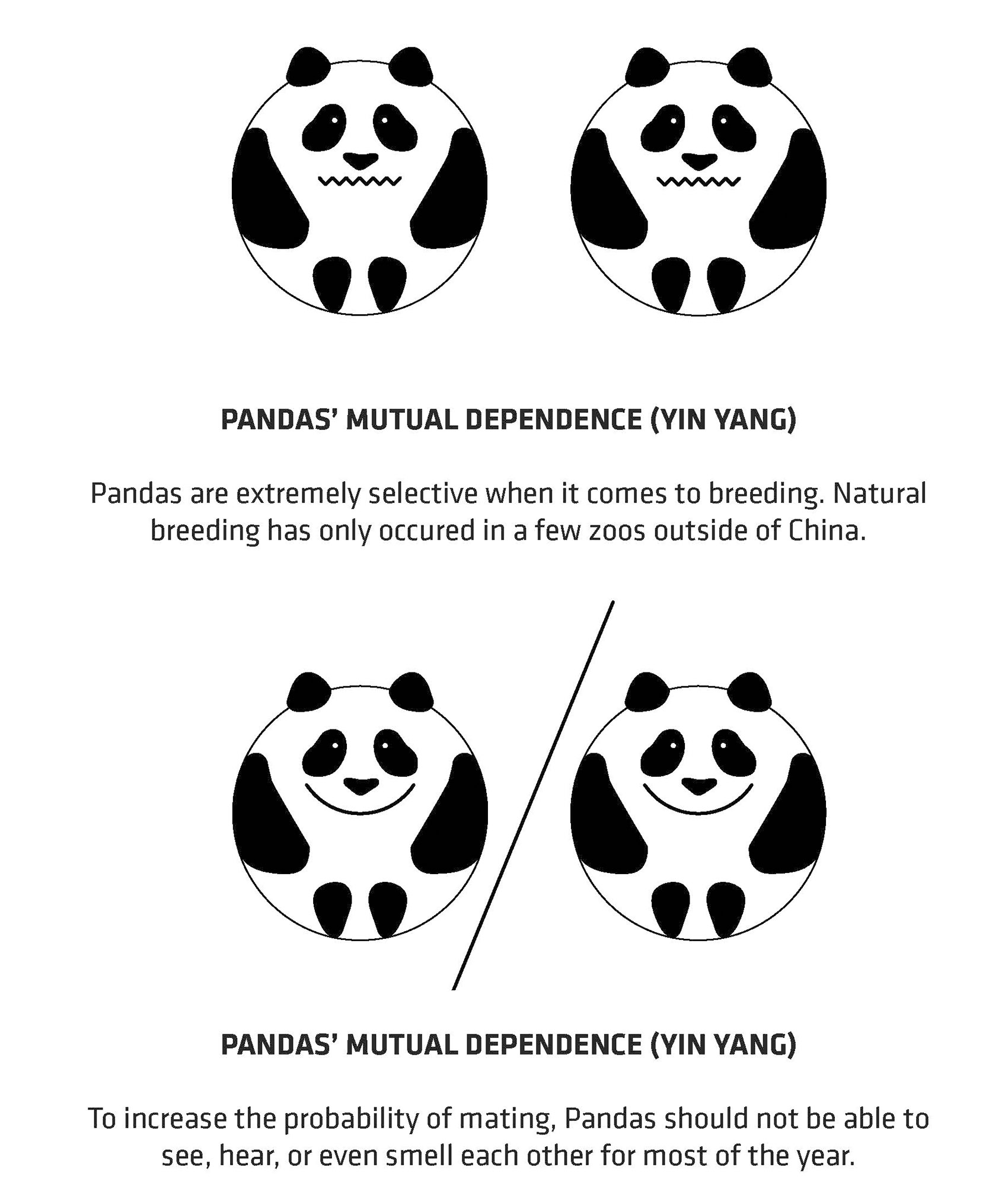 Yin and Yang-Shaped Panda House / BIG - 谷德设计网