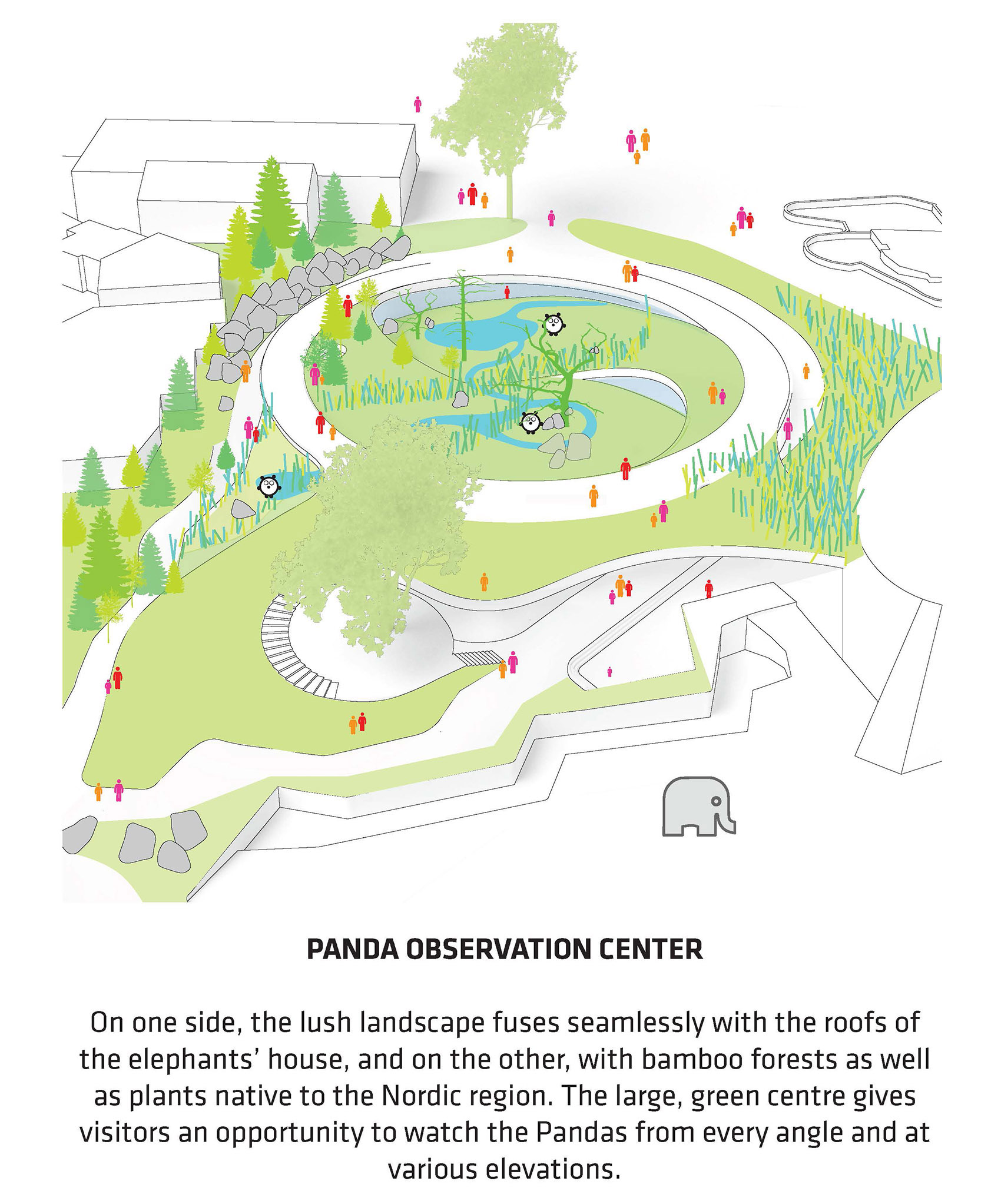Yin and Yang-Shaped Panda House / BIG - 谷德设计网