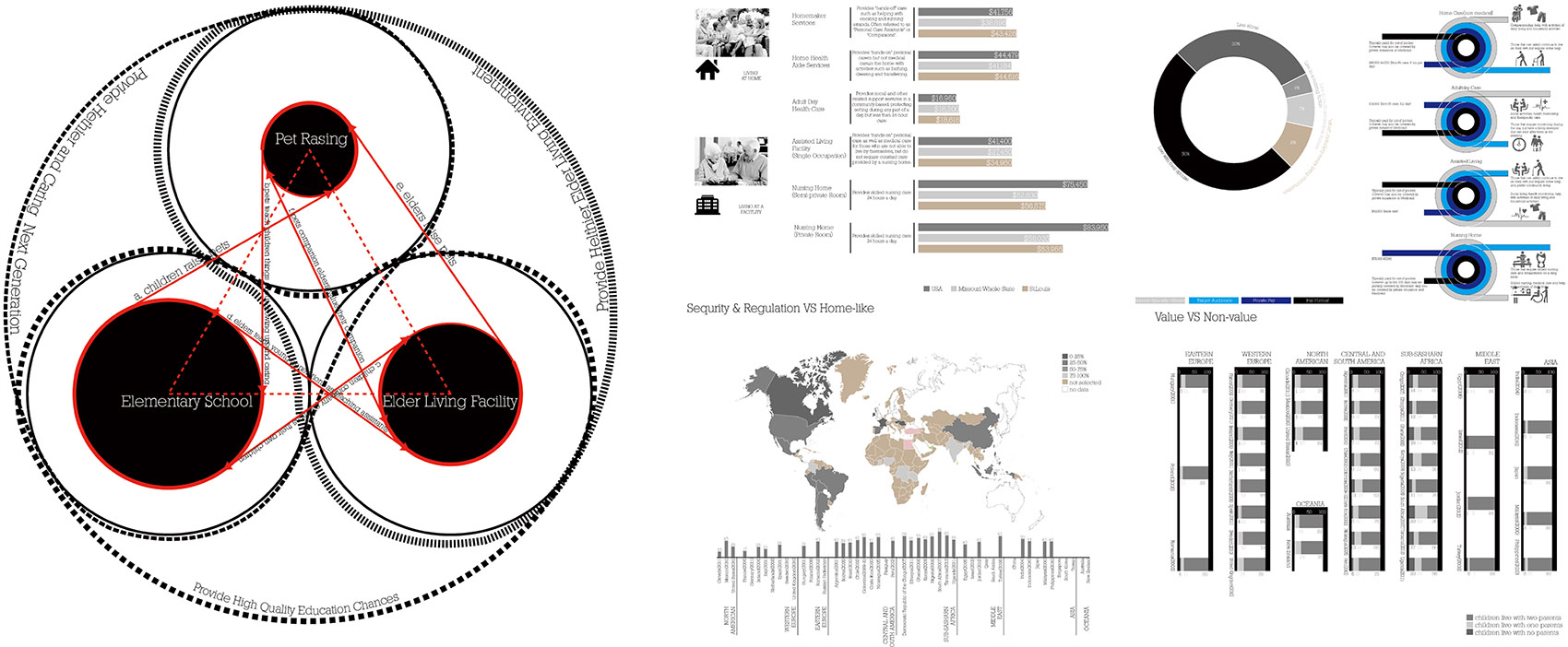 Overseas NO.57: Yiwei Li - 谷德设计网