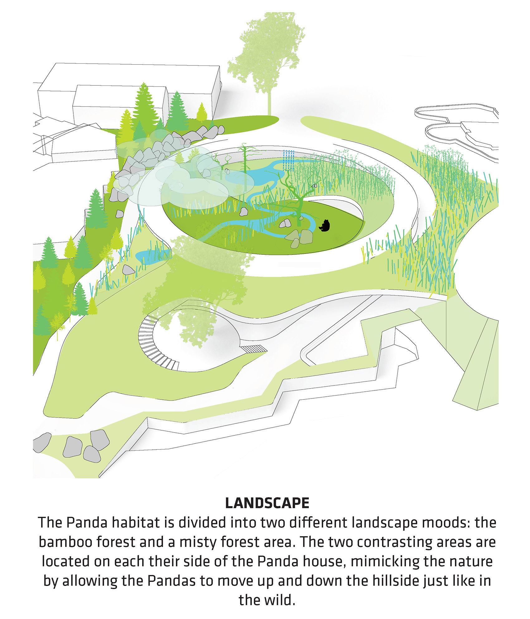 Yin and Yang-Shaped Panda House / BIG - 谷德设计网