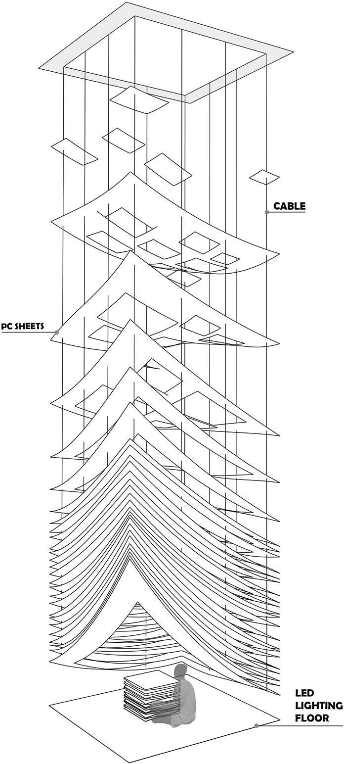 INNINGS – Installation Design for The 21st Session of Milan Triennale ...