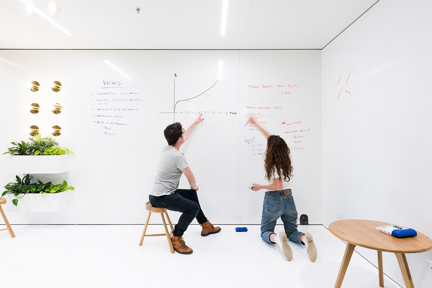 The Commons Cowork,South Melbourne By Siren Design Group Pty Ltd - 谷德设计网