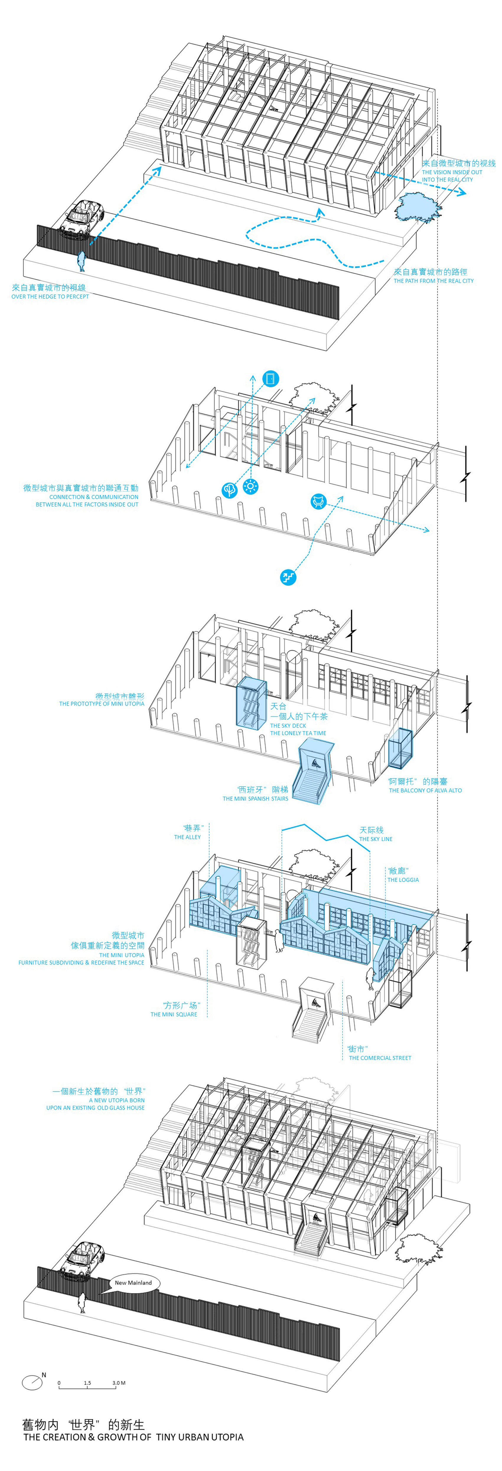 WoW Lab, A chance to revive the workers new village / Yu Ting－Wutopia ...