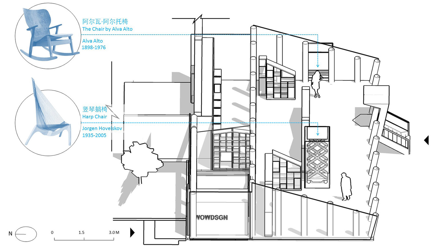 WoW Lab, A chance to revive the workers new village / Yu Ting－Wutopia ...