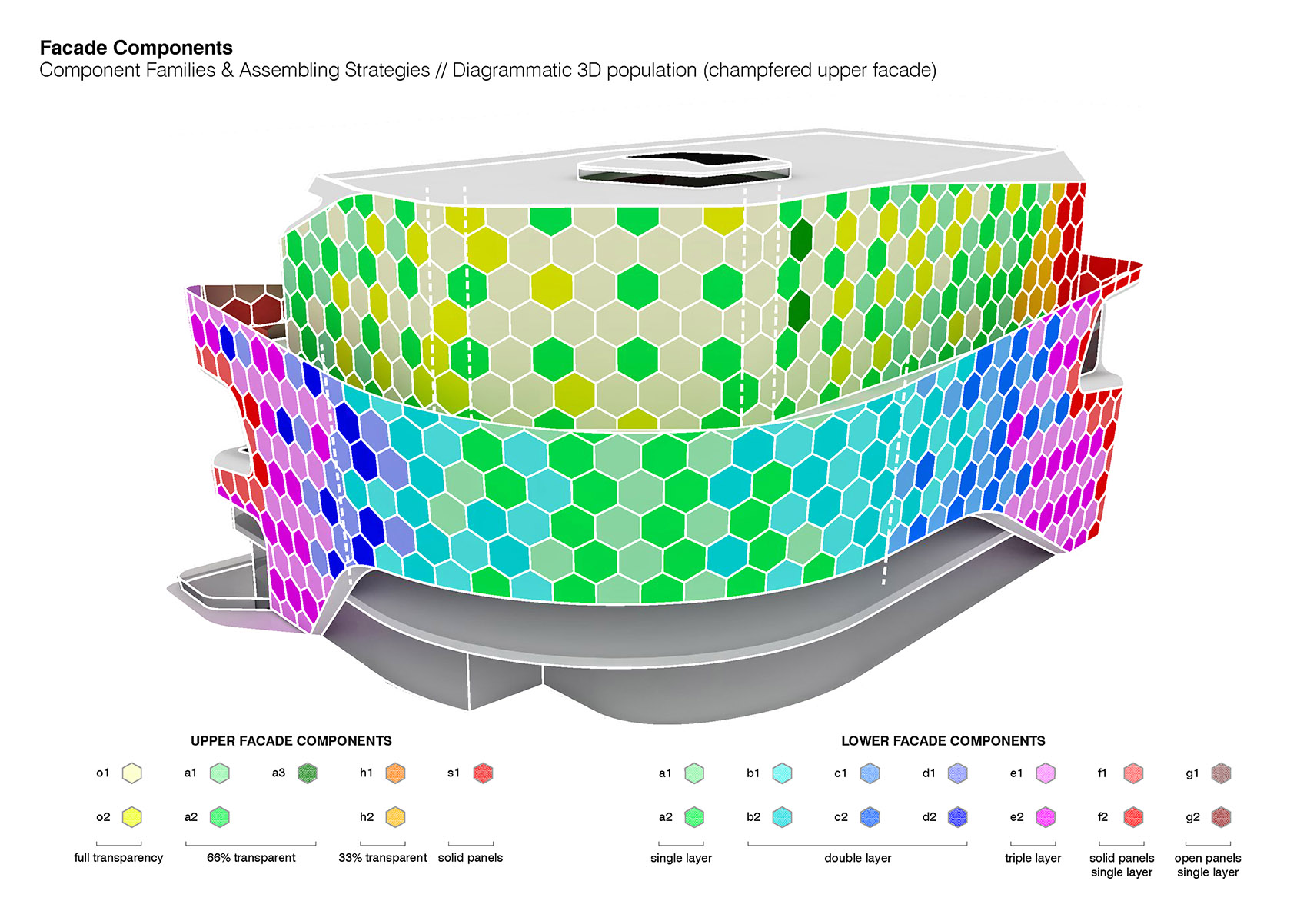 Lane 189 by UNStudio - 谷德设计网
