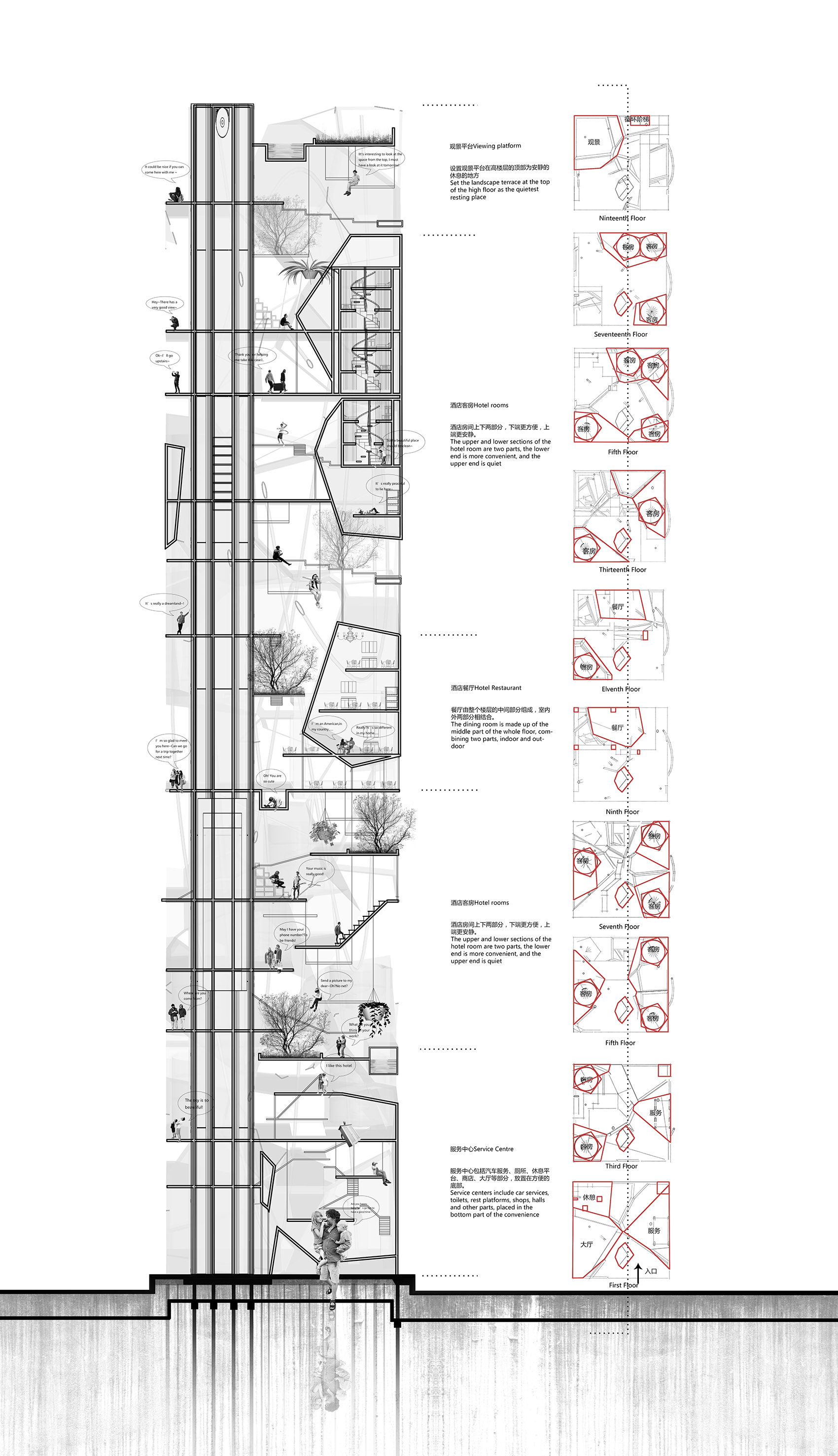 Grade Four high-rise building design course in Hebei University of ...