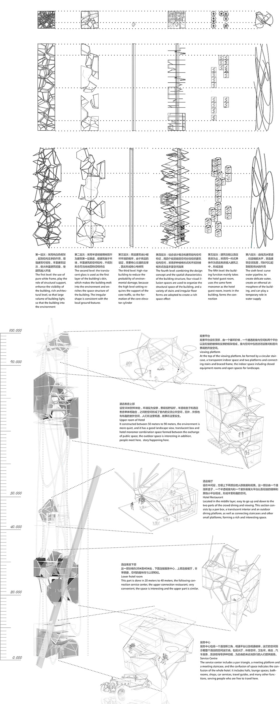 Grade Four high-rise building design course in Hebei University of ...