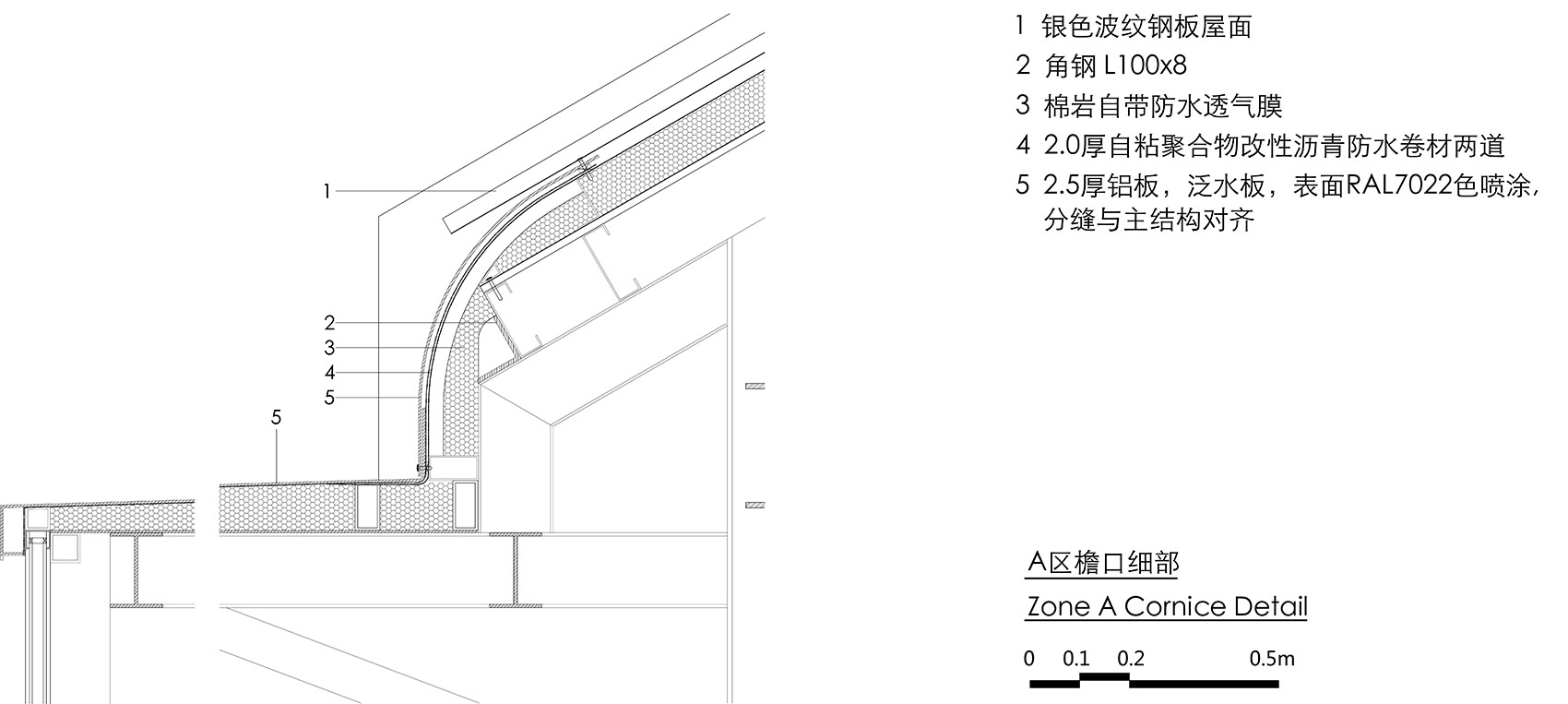 Beijing Cidi Memo iTown by Atelier Liu Yuyang Architects - 谷德设计网