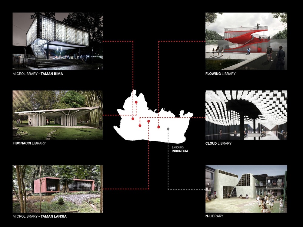 ’Microlibrary Bima’, Indonesia by SHAU - 谷德设计网