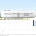 Centro Botín by Renzo Piano - 谷德设计网