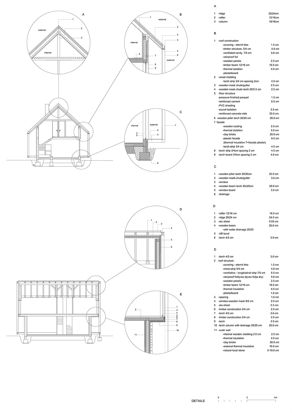 Alpine Hut By OFIS Architects - 谷德设计网