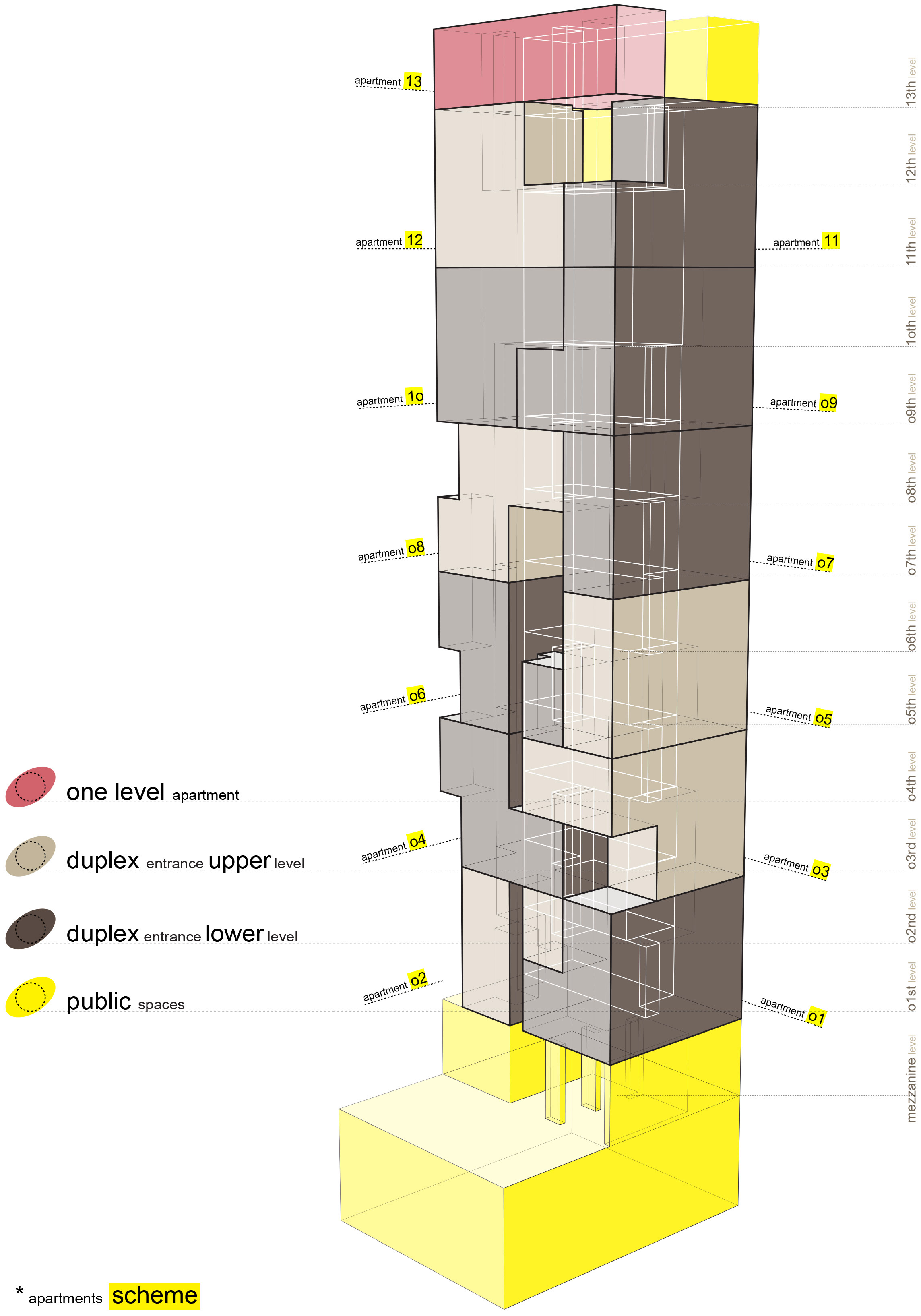 Wind Tower, Salmiya, Kuwait by AGi architects - 谷德设计网