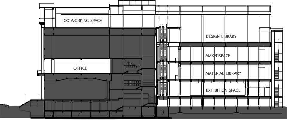 Thailand Creative and Design Center (TCDC) by Department of ...