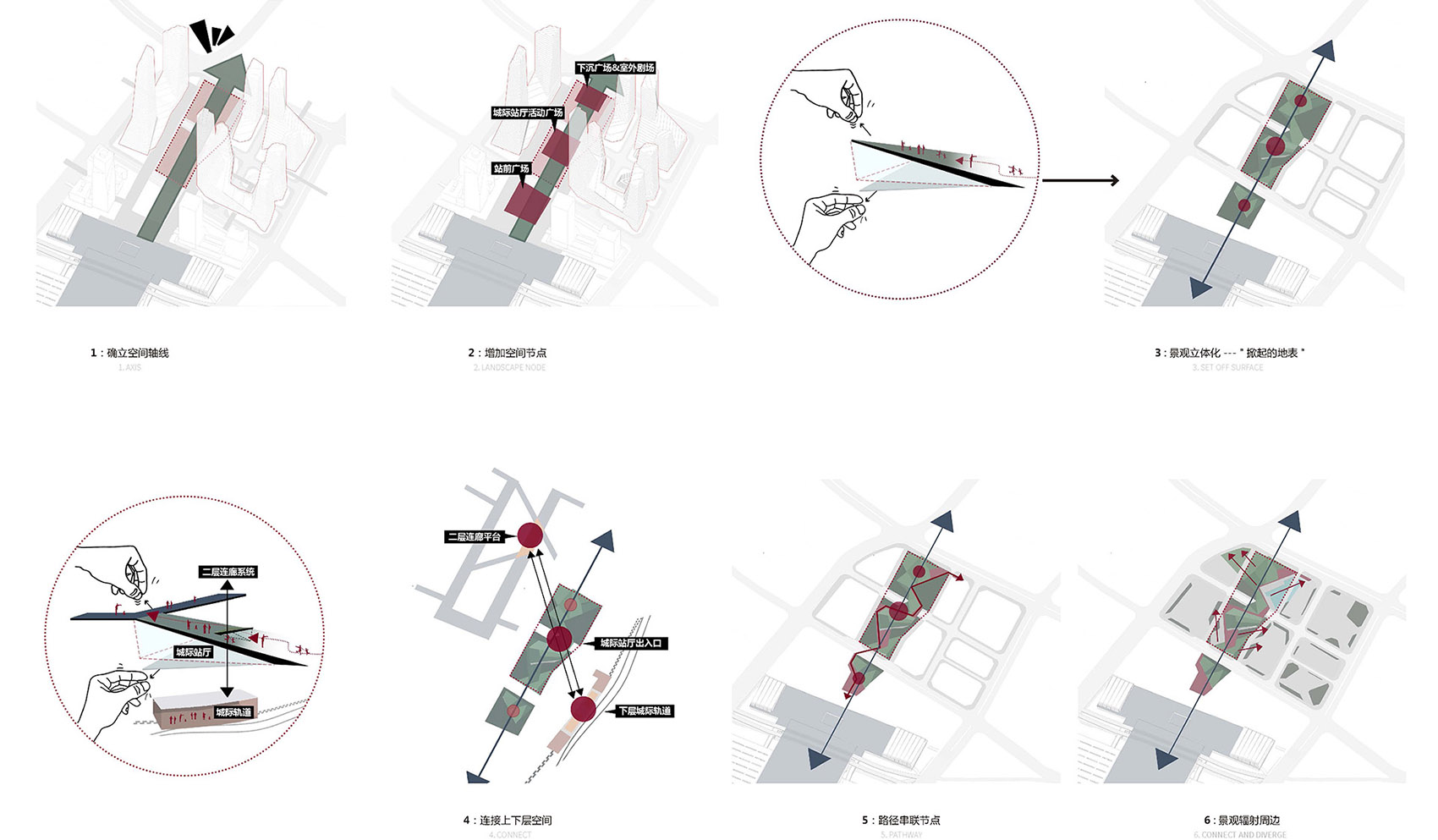 Design of Super City Portal in Shenzhen North Station by IAPA - 谷德设计网