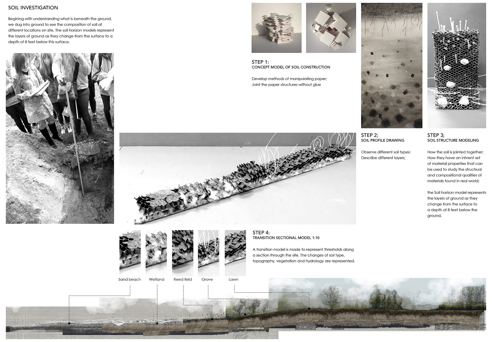 Overseas NO.70: Senbo Yang - 谷德设计网