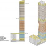 Wasl Tower By UNStudio - 谷德设计网