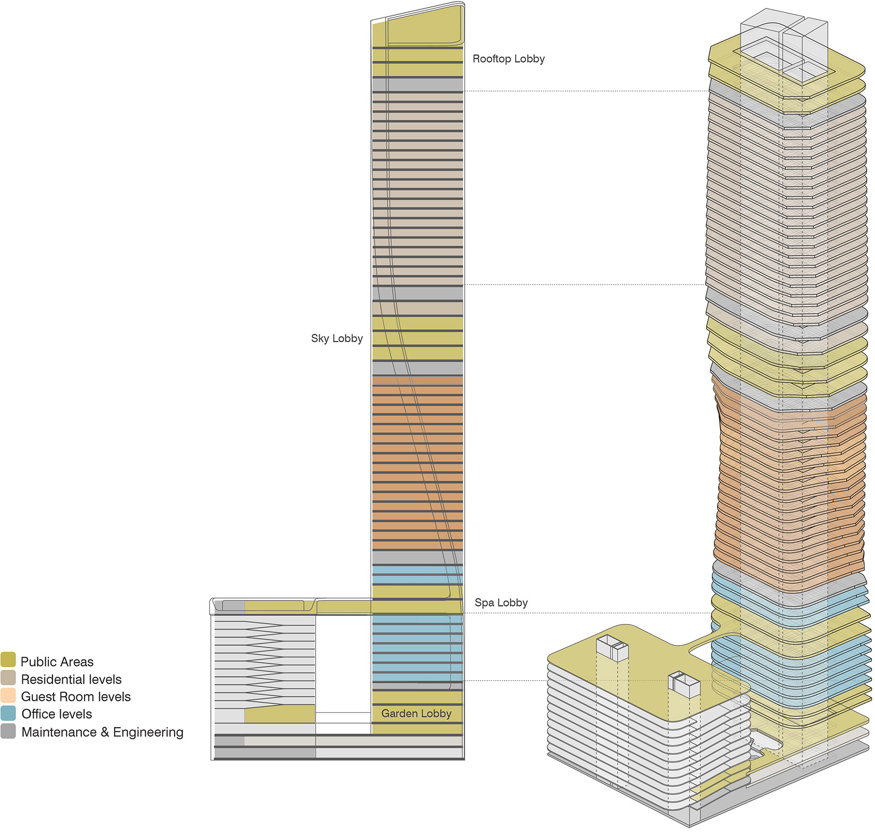 Wasl Tower By UNStudio - 谷德设计网