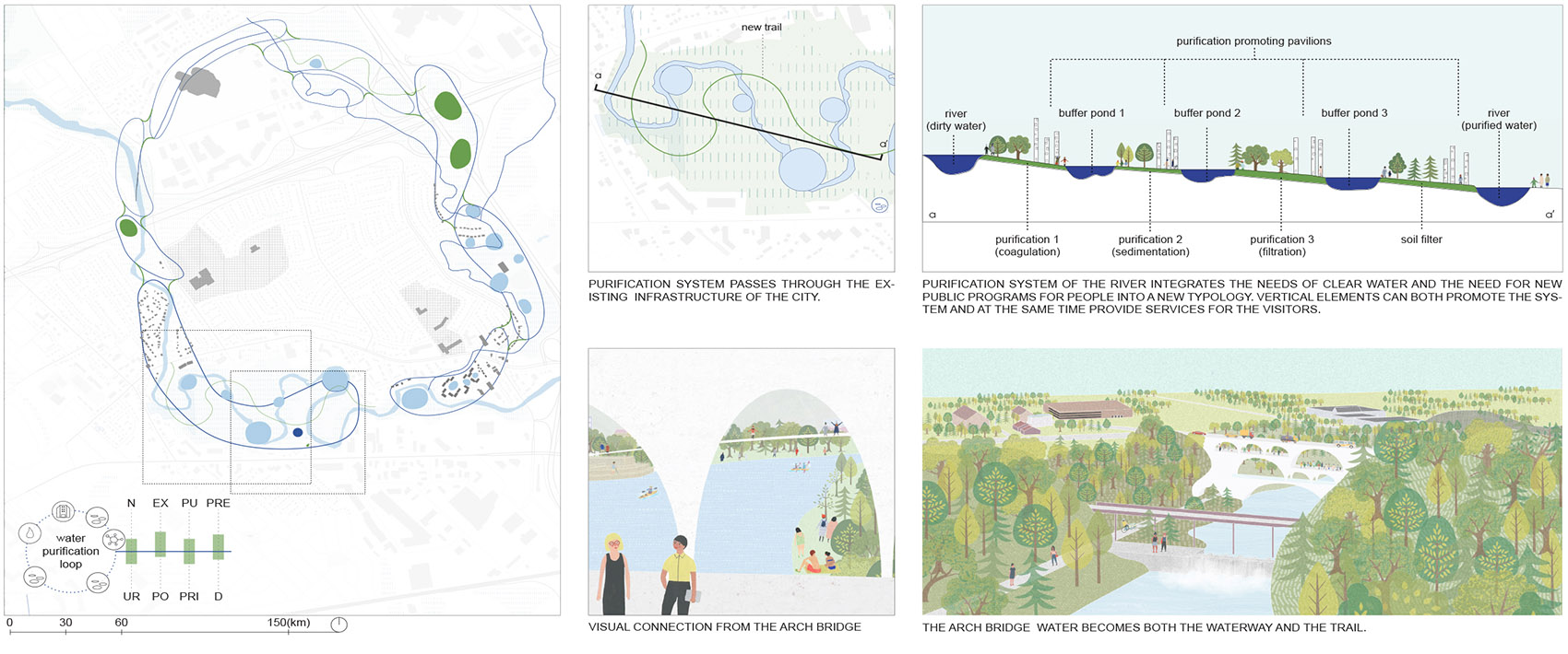 International Ideas Competition Reinventing Our Rivers - 谷德设计网
