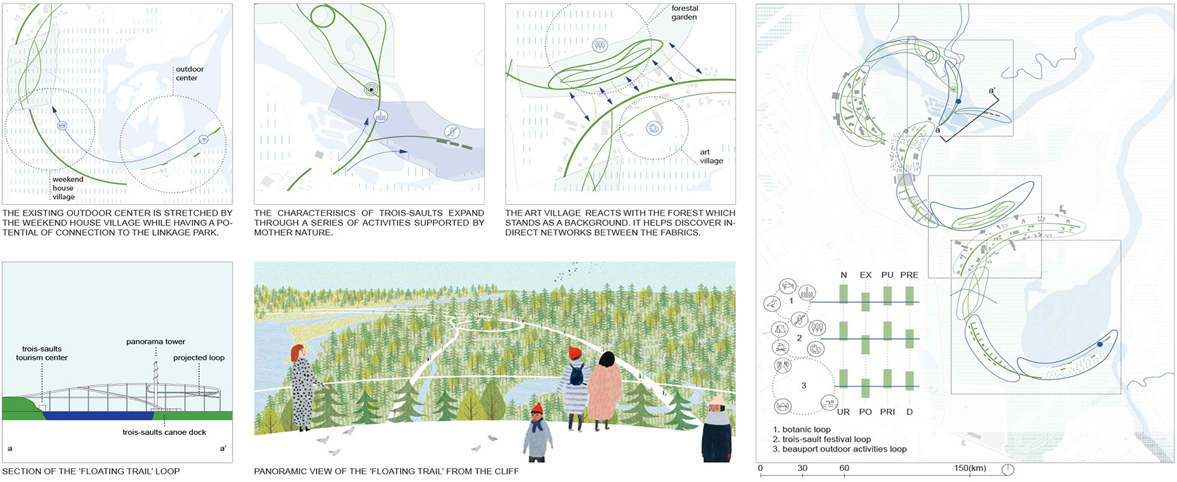 International Ideas Competition Reinventing Our Rivers - 谷德设计网