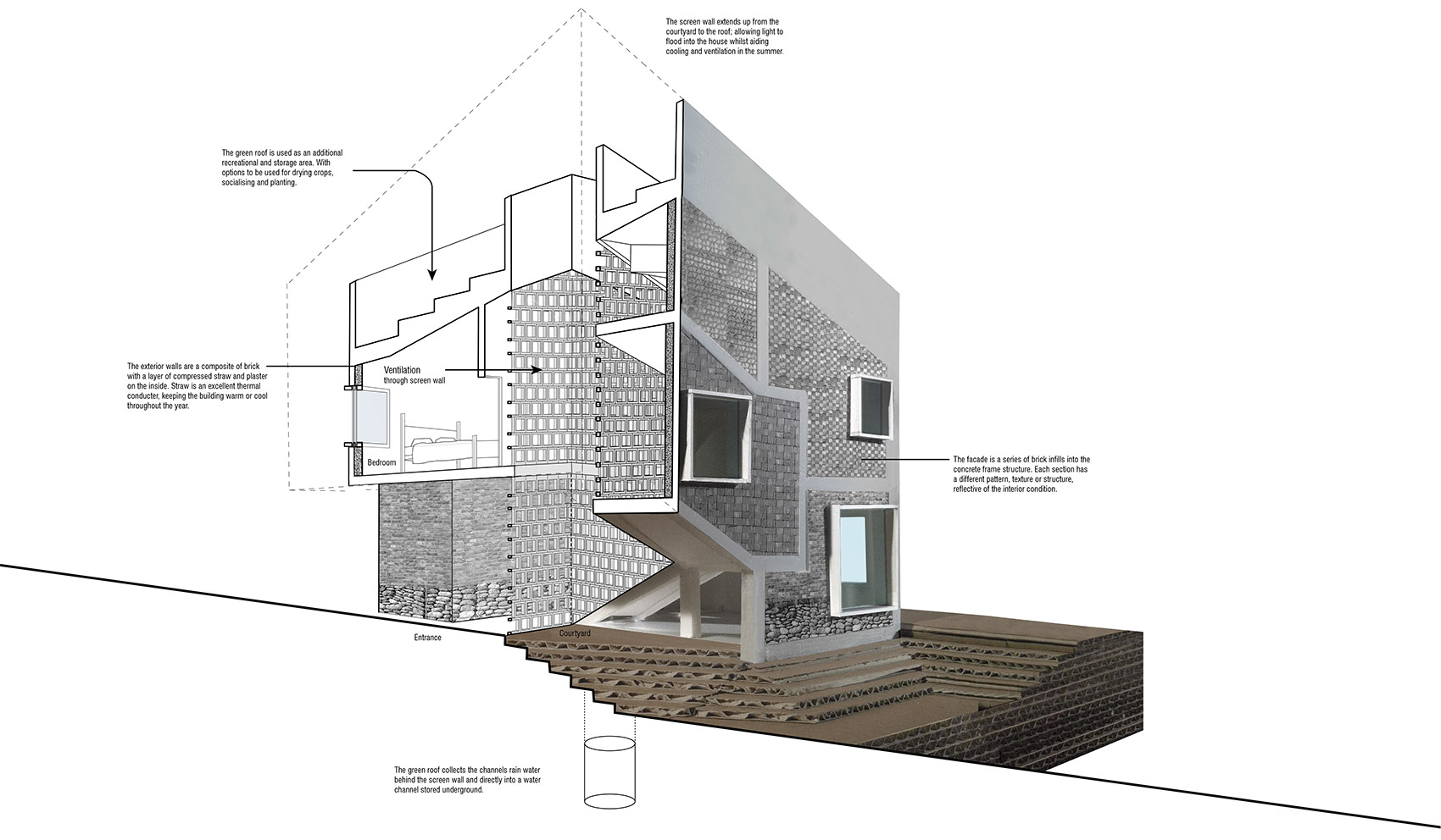 Jintai Village Reconstruction By Rural Urban Framework - 谷德设计网