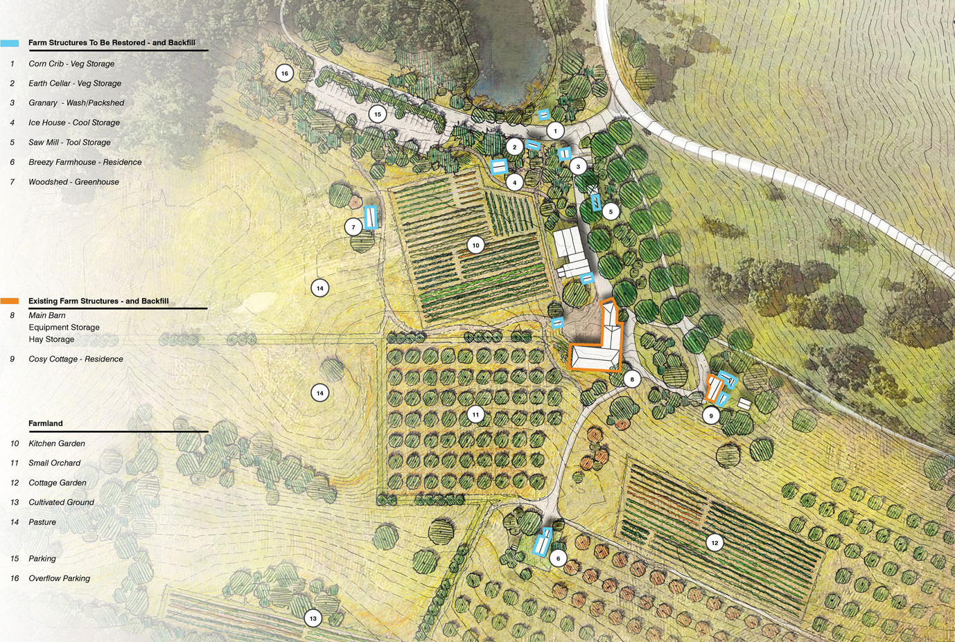 2017 ASLA ANALYSIS AND PLANNING AWARD OF HONOR: The Olana Strategic ...