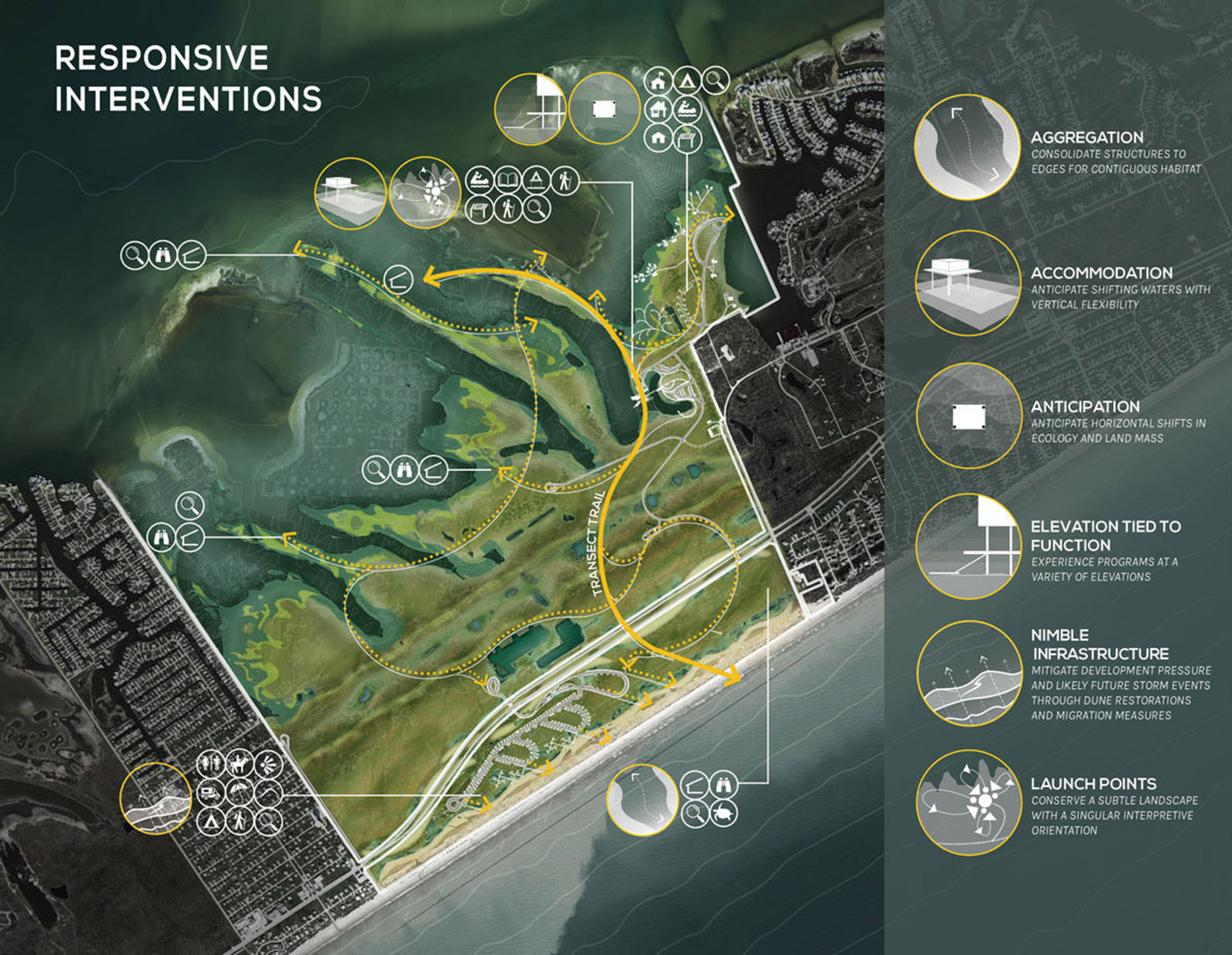 2017 ASLA ANALYSIS AND PLANNING AWARD OF EXCELLENCE：Storm + Sand + Sea ...