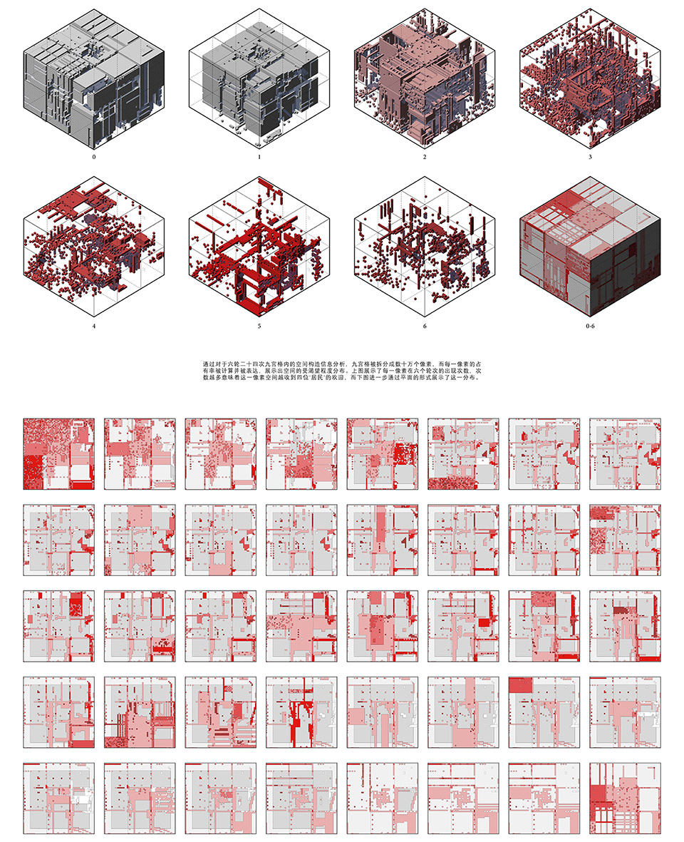 Adapt-lization: From urban villages to future living typology - 谷德设计网
