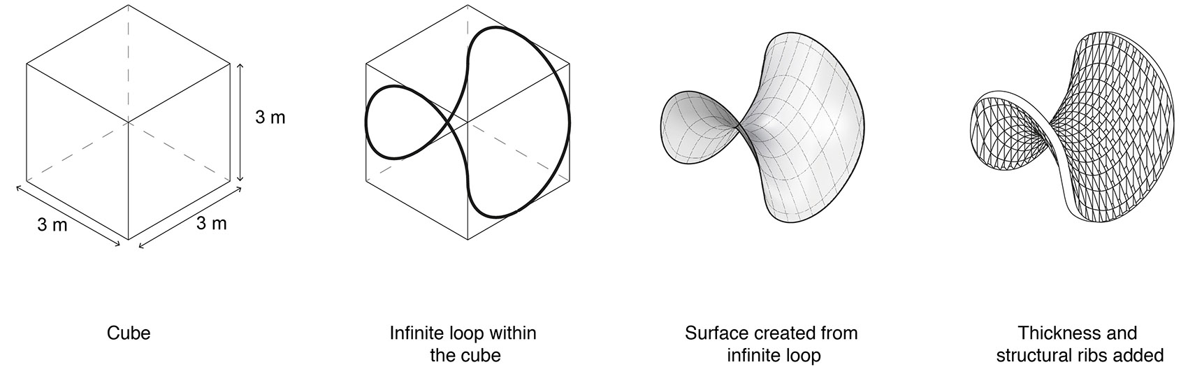 INFINITE CYCLE in Hong Kong, China by STUDIO KOTA - 谷德设计网