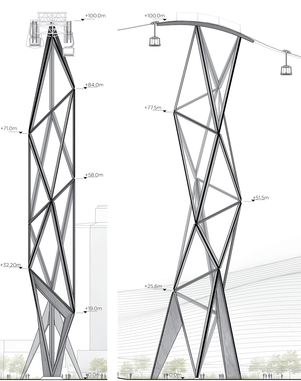 UNStudio’s design selected for the new Gothenburg Cable Car - 谷德设计网