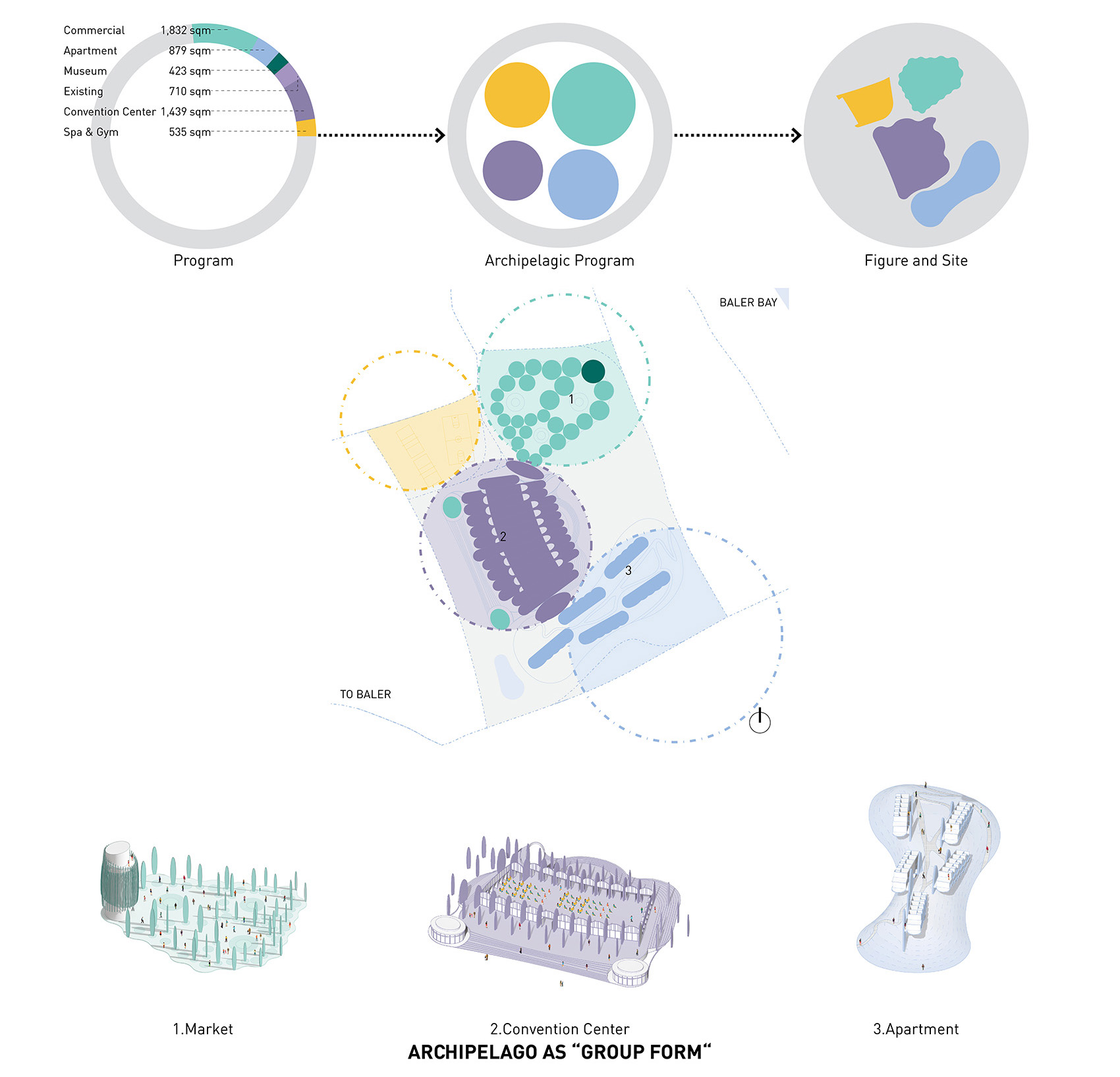 Ocean Center by CAZA - 谷德设计网